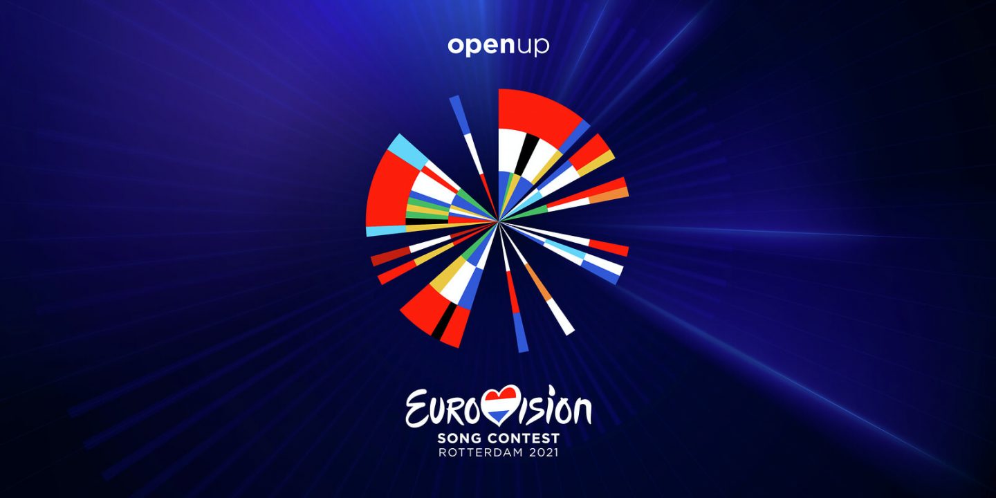 Allocation draw 2020 will be the same in 2021 - Eurovision Universe