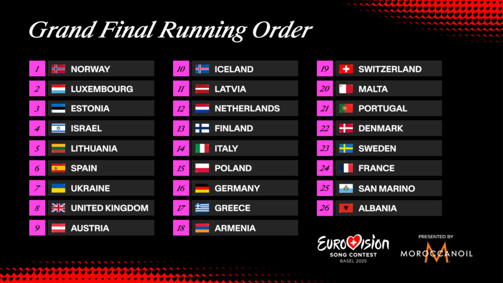 Basel Bulletin: the running order - Eurovision Universe